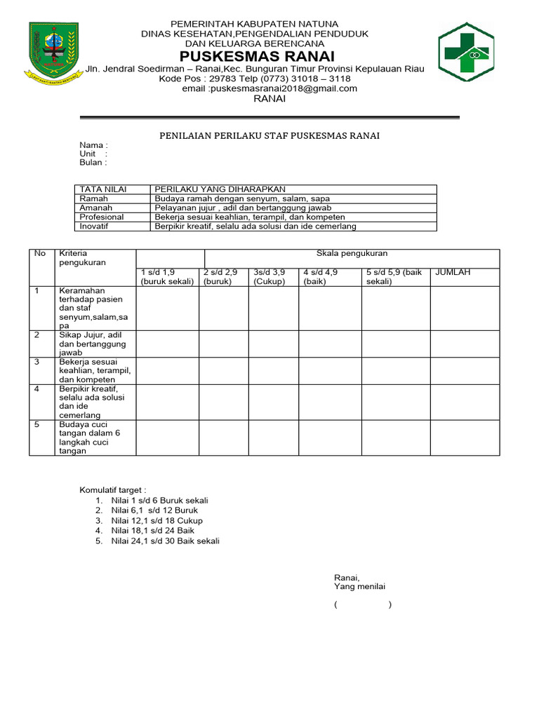 CONTOH PENILAIAN KINERJA KARYAWAN | PDF