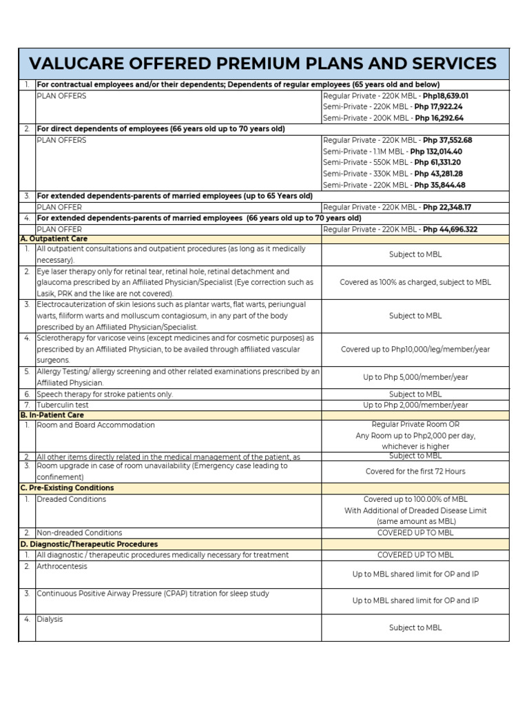 ValuCare Health Plans & Services | PDF | Hospital | Physical Therapy