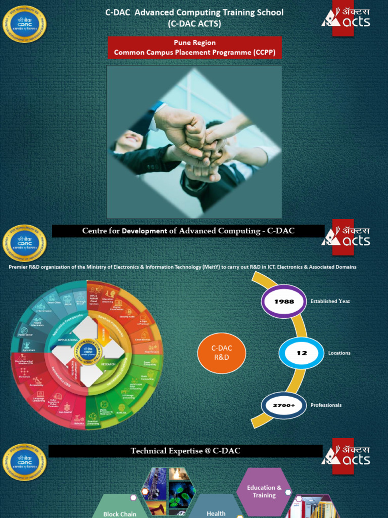 C-DAC Postgraduate IT Courses | PDF | Computing | Internet Of Things