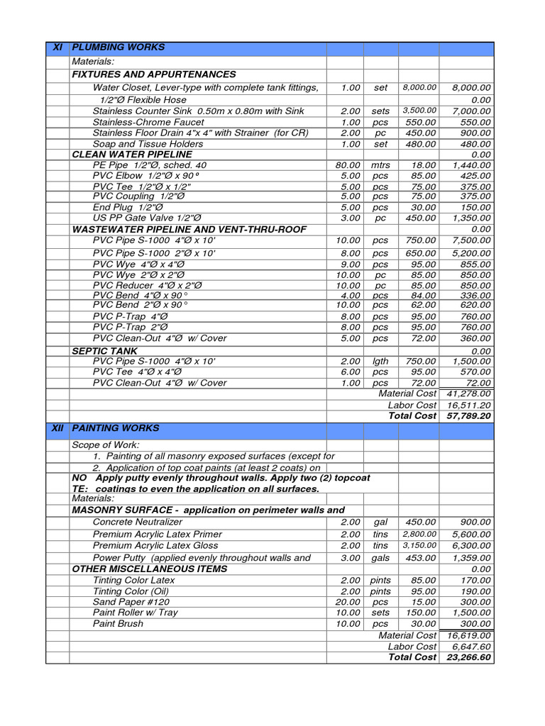 2-Storey Building Construction BOQ | PDF | Plumbing | Building Engineering