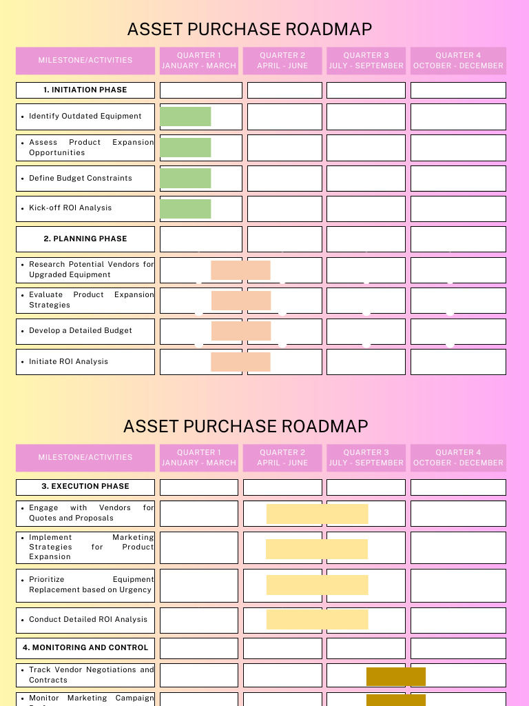 Blue and Green Corporate Project Phases Chart Graph | PDF