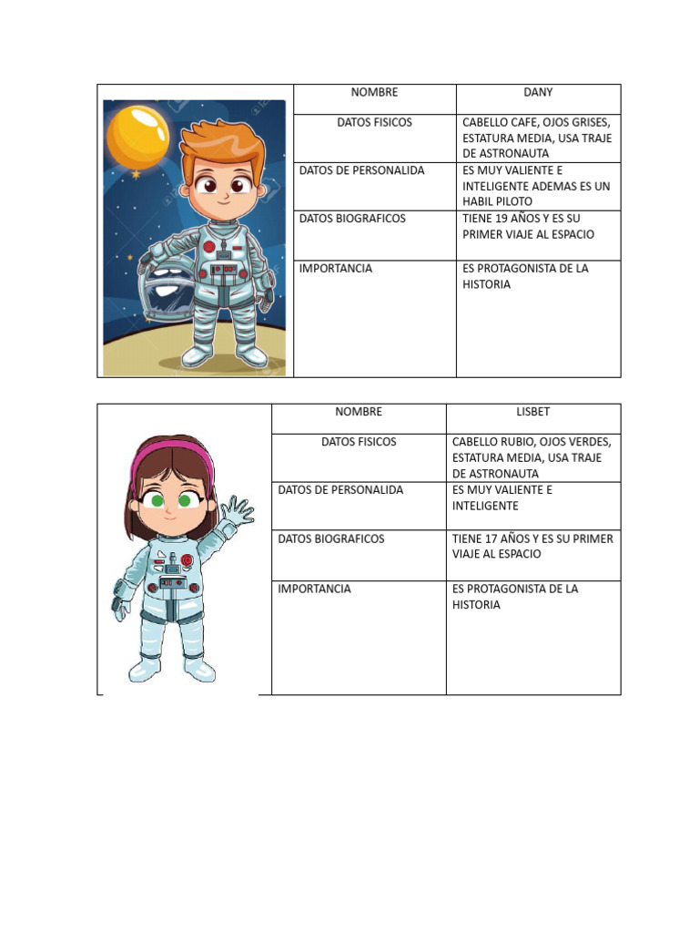 Dany y Lisbet: Héroes del Espacio | PDF | Espacio exterior