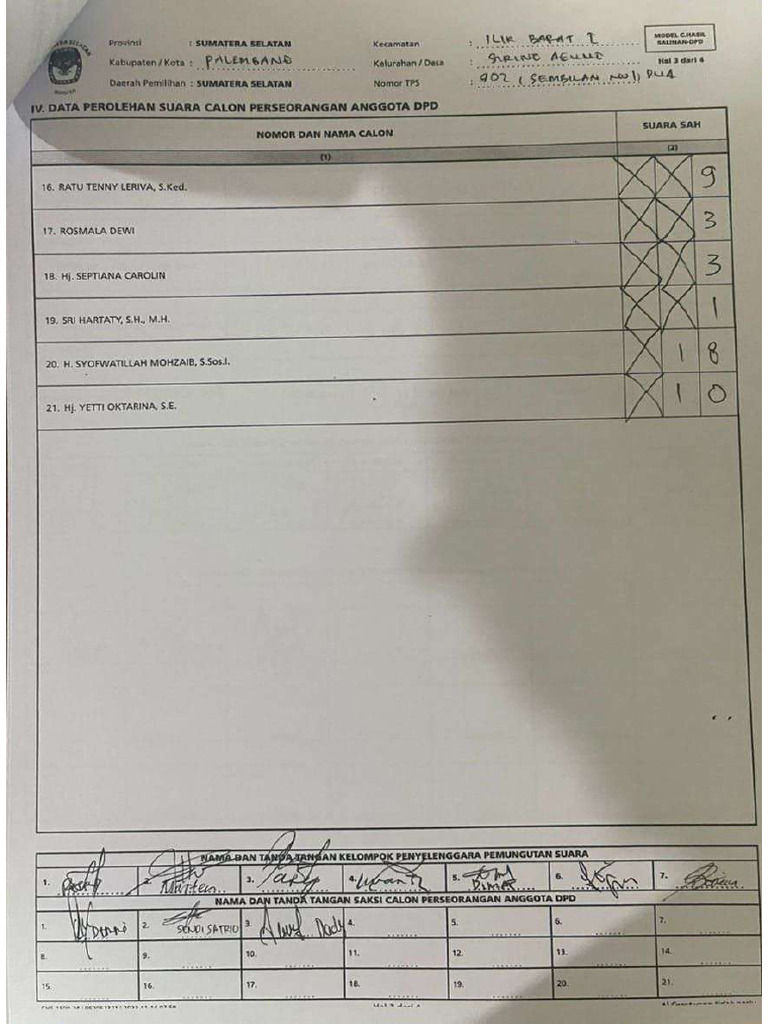 C1 TPS 902 DPD | PDF