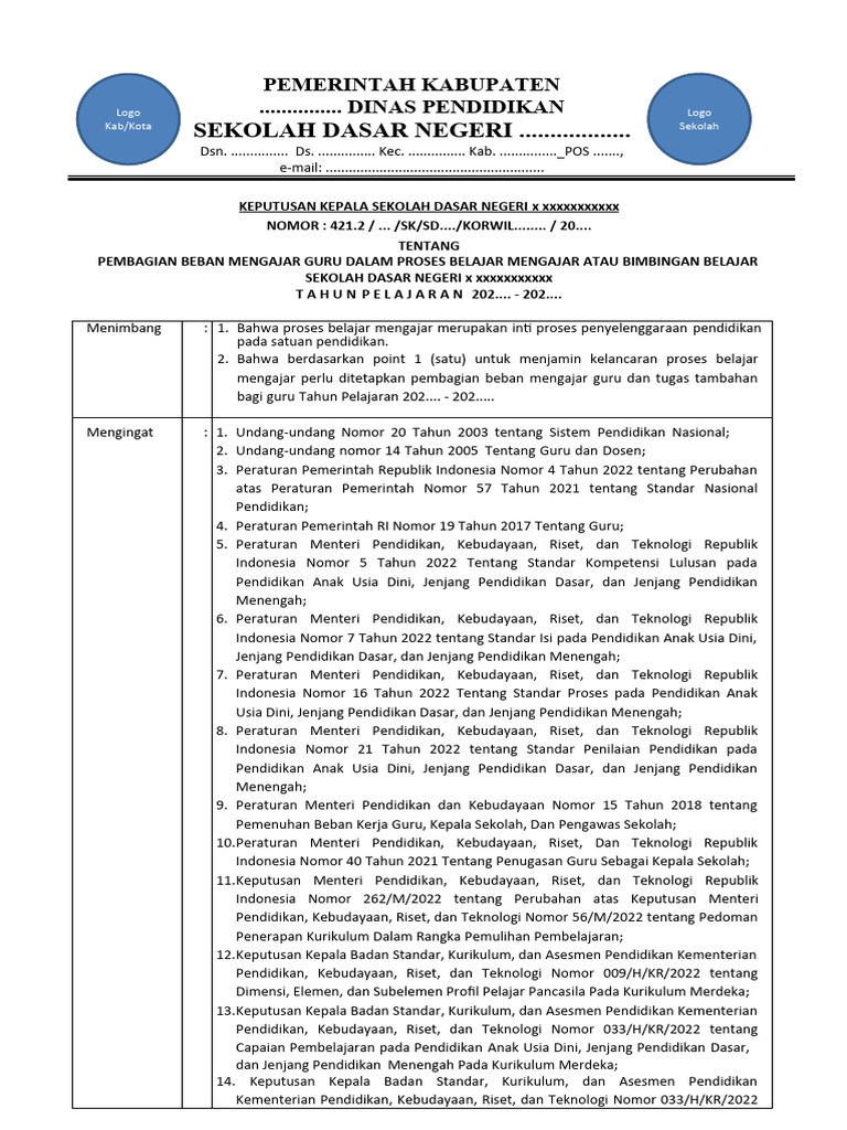 SK PBM Sekolah 2024-2025 Rev | PDF
