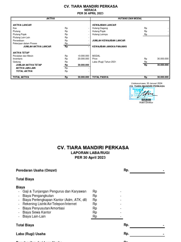 Neraca Cv. Tiara Mandiri Perkasa | PDF