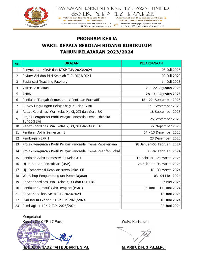 Program Kerja Waka Kurikulum 2023-2024 | PDF | Seni