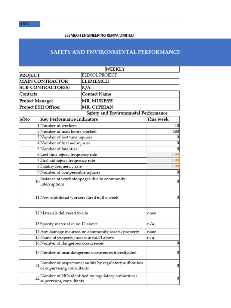 Safety and Environmental Performance Report | PDF | Safety