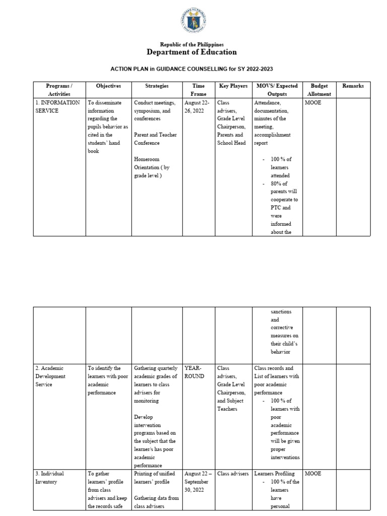 Guidance and Counseling Action Plan | PDF