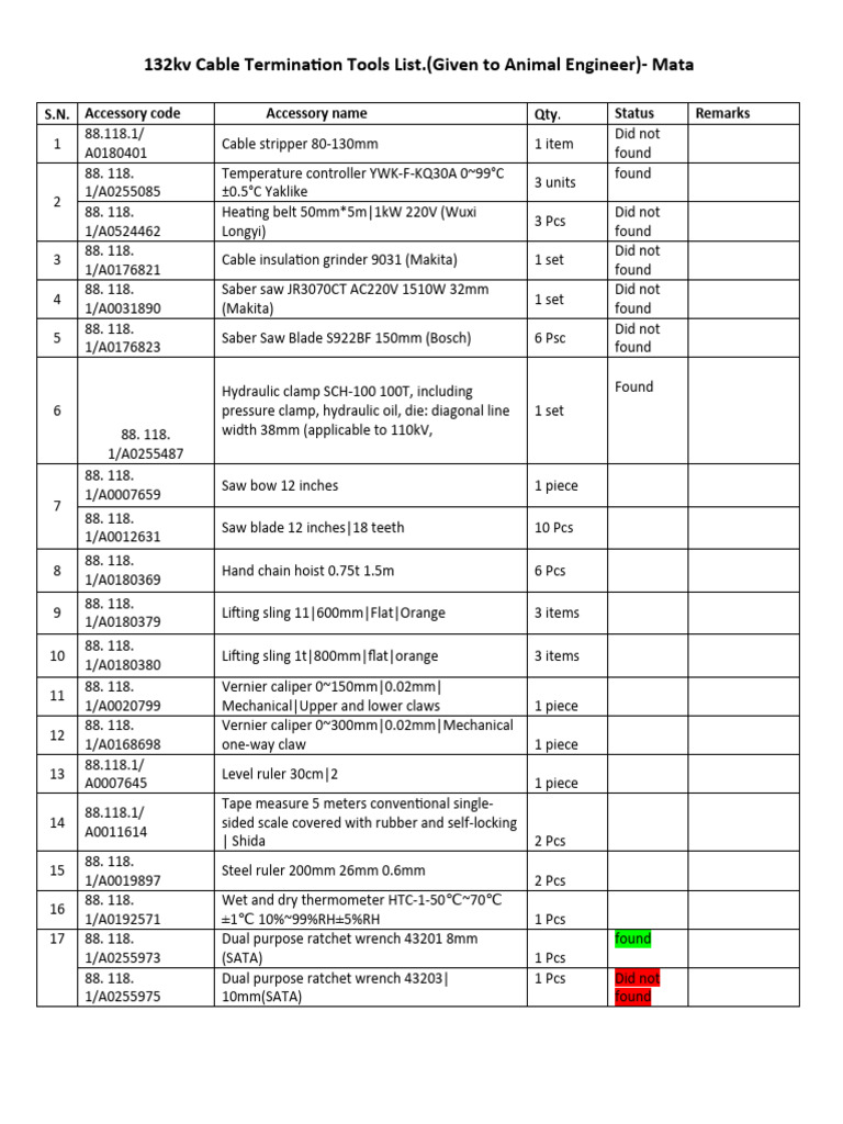 132kV Cable Installation Tools List | PDF | Tools | Manufactured Goods