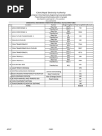 Method Finding Protection Angle For LPS | PDF | Sphere | Angle