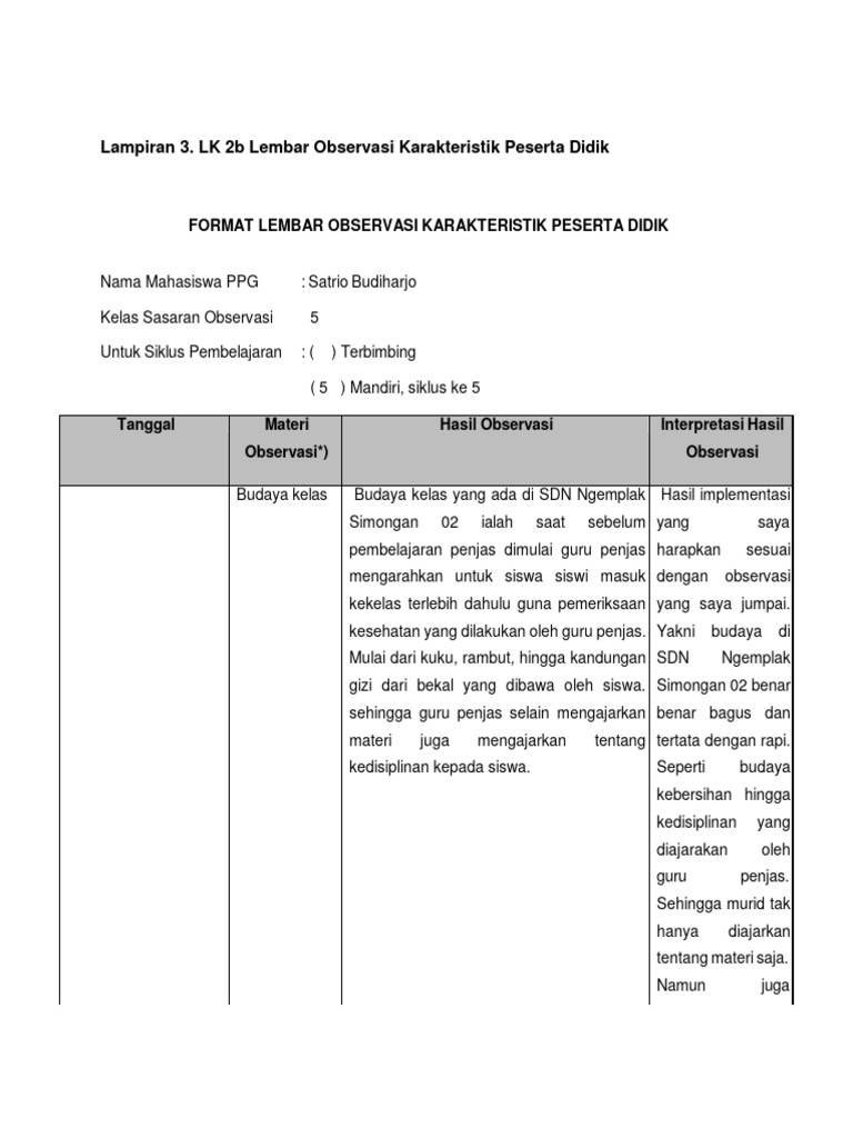 Lampiran 3. LK 2b Contoh Format Lembar Observasi Karakteristik Peserta ...