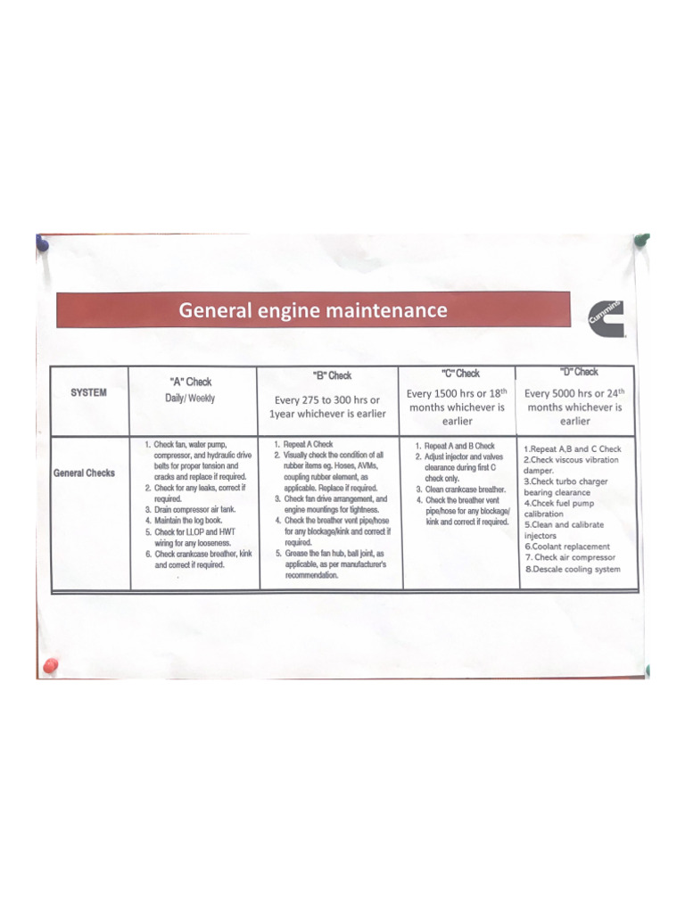 General engine maintenance | PDF