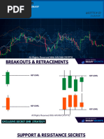 Binary One Minute Strategy | PDF | Business | Financial Economics