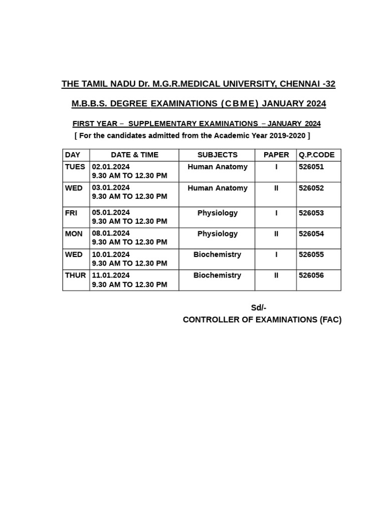 TNMGRMU MBBS 1st Year Exam Schedule Jan 2024 | PDF