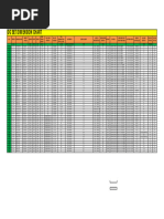 Approximate Generator Fuel Consumption Chart | PDF | Fuel Efficiency ...