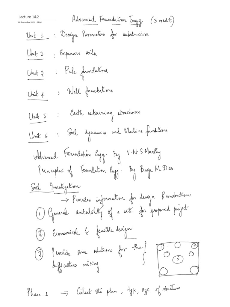 Aft Class Notes | PDF | Deep Foundation | Foundation (Engineering)