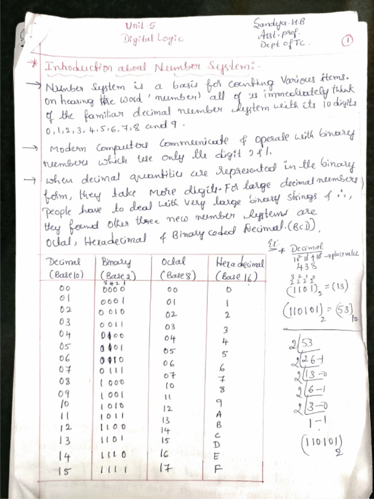 HS Digital Logic Notes | PDF