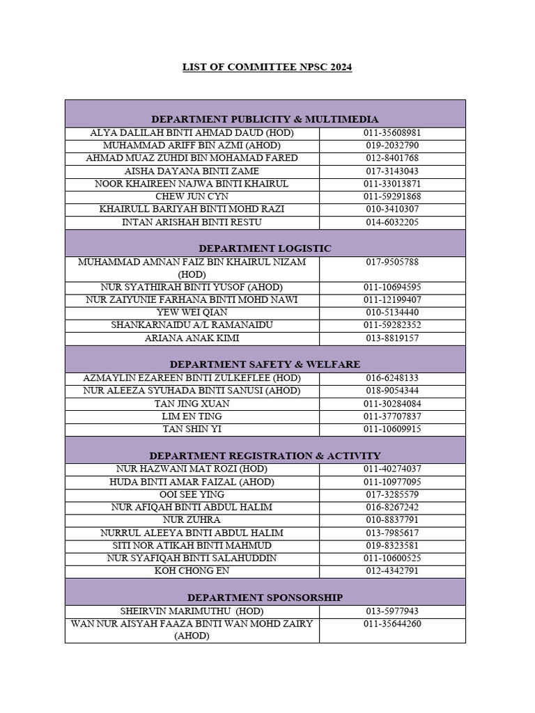 NPSC 2024 Committee Contacts List | PDF