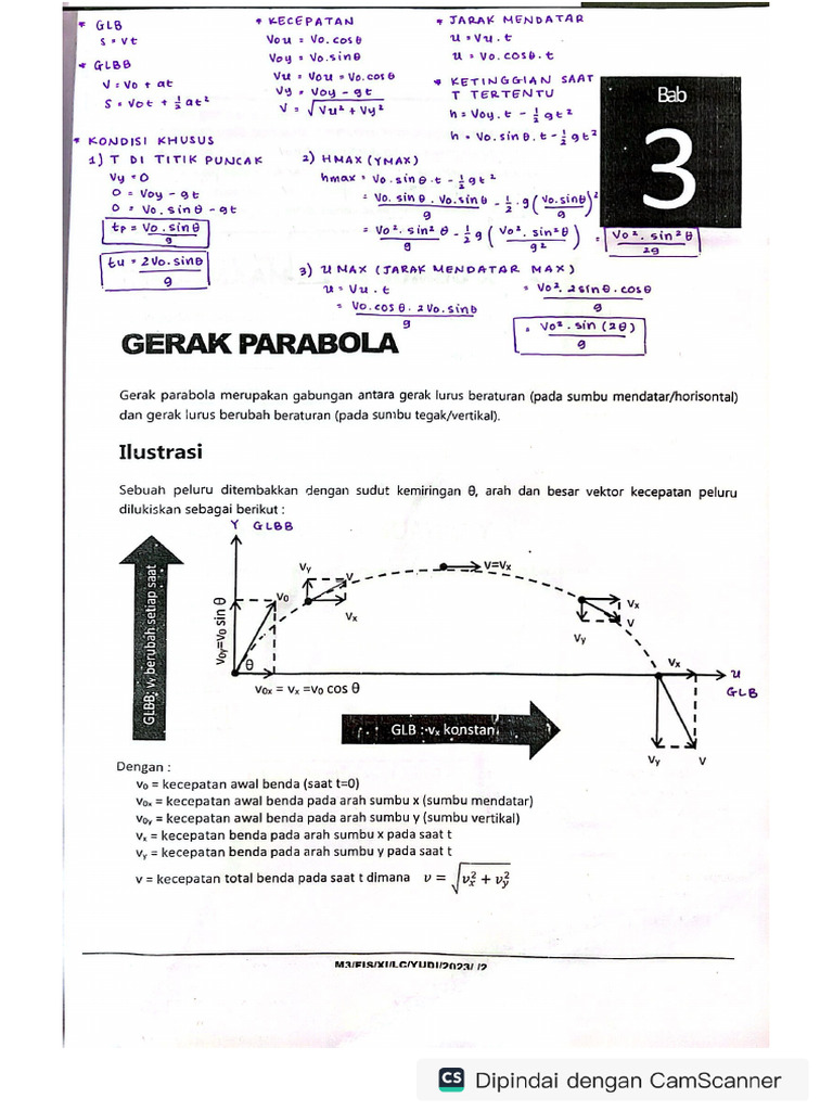 Gerak Parabola | PDF