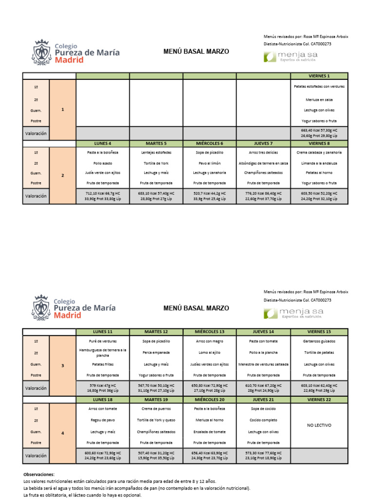 Menú Basal MARZO | PDF | Comida y bebida | Cocinando