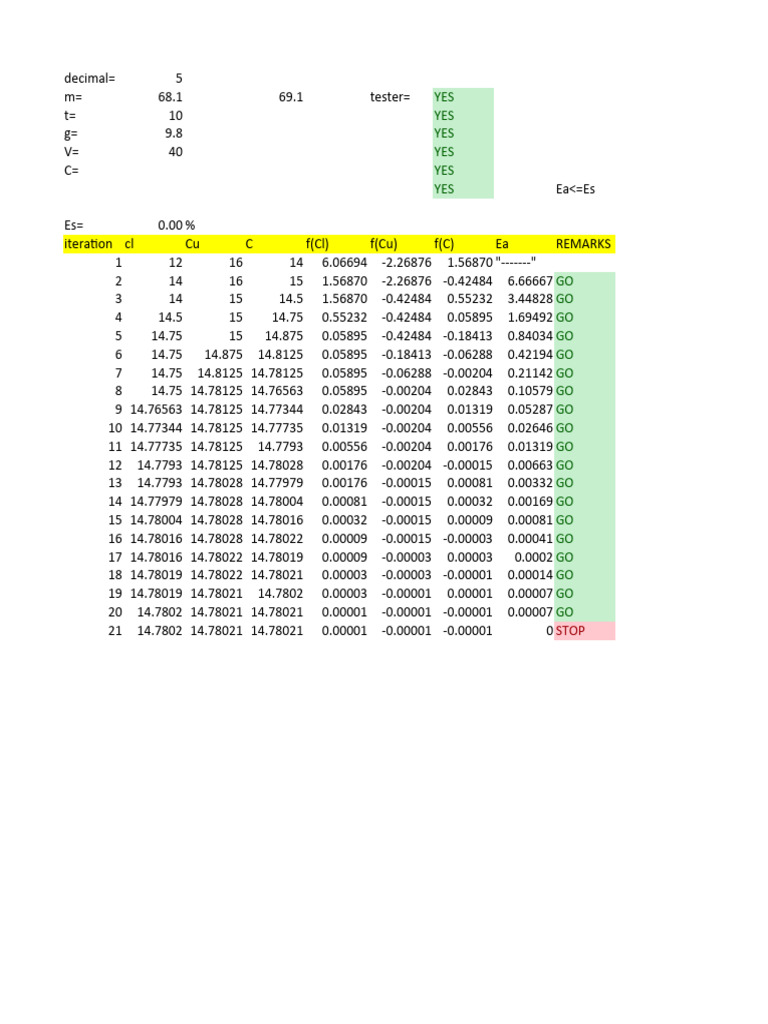 Mata Een08l Activity | PDF