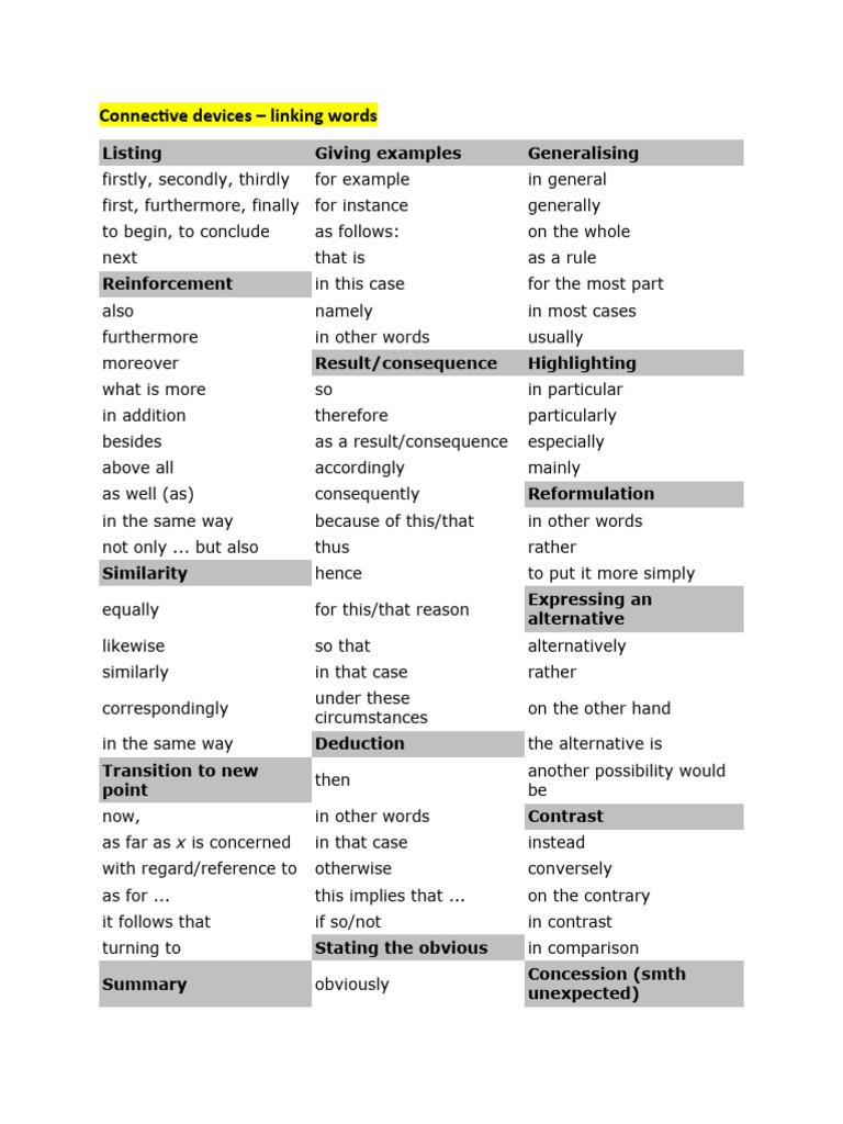 Connective Devices | PDF