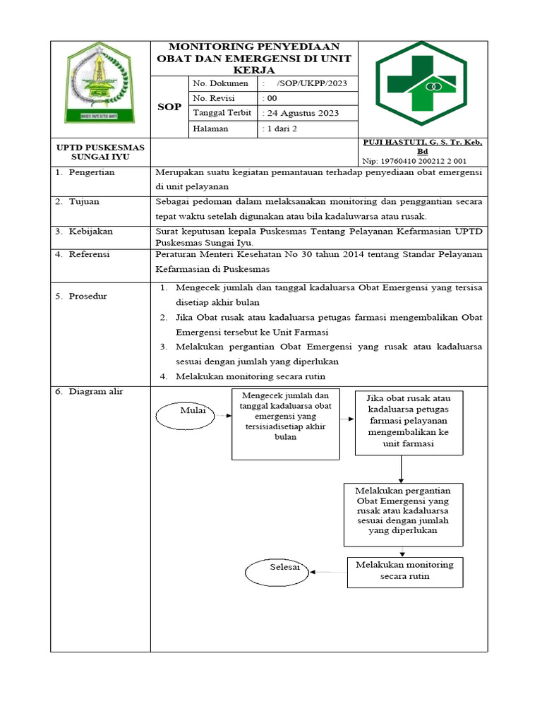 Sop Monitoring Penyediaan Obat Emergensi Di Unit Kerja | PDF