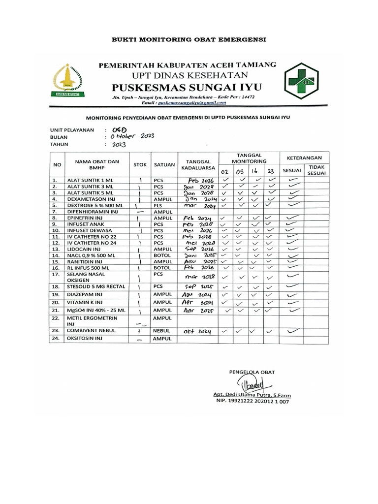 Bukti Monitoring Obat Emergensi | PDF