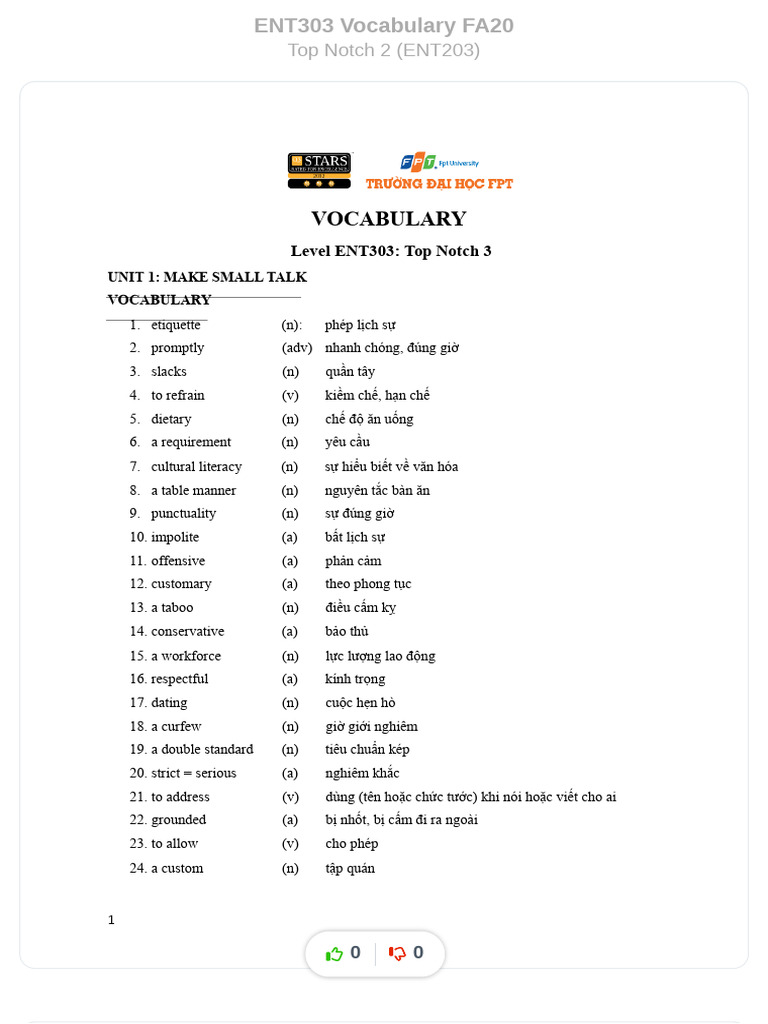 Ent303 Vocabulary 1 | PDF
