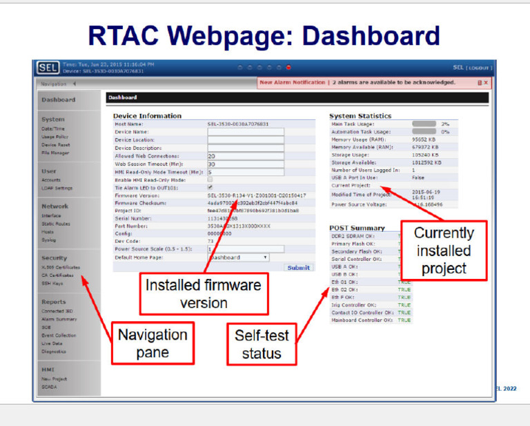 SEL RTAC Dashboard | PDF