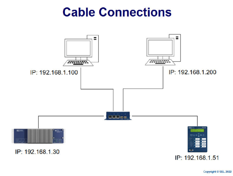 Sel Rtac Cable Connection Pdf