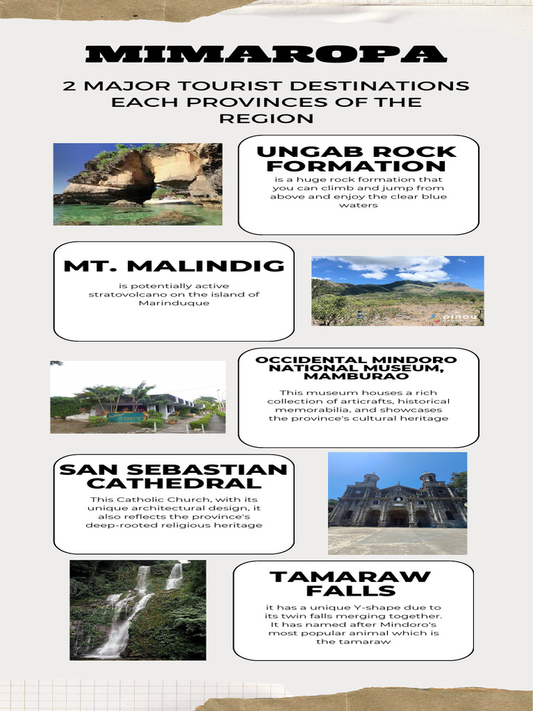 MIMAROPA INFOGRAPH by Estrada, Irish Chloe T. - 20240317 - 155934 - 0000 | PDF | Tourism