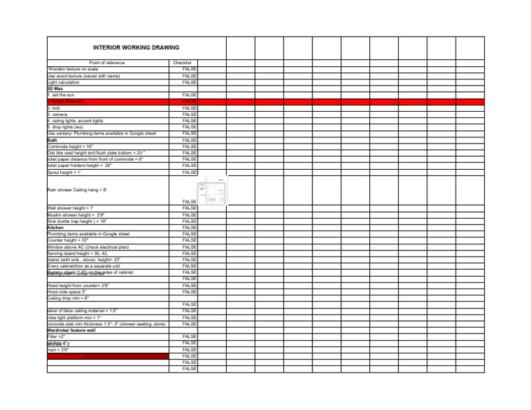 Interior Design Checklist | PDF