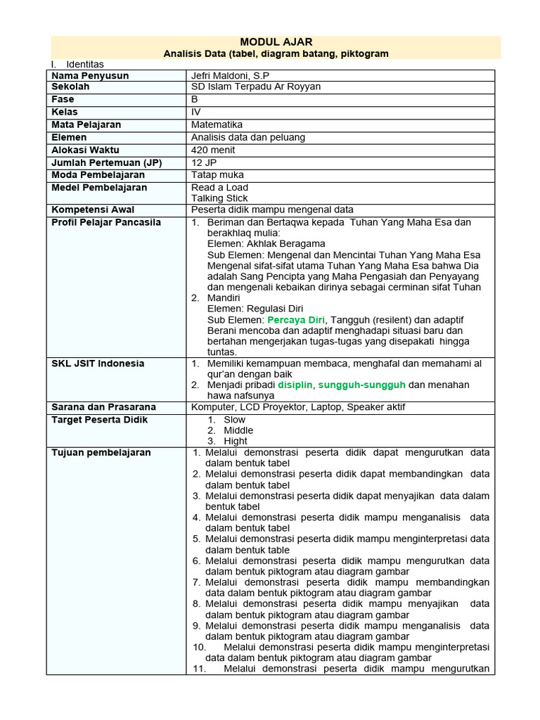 Modul Ajar MTK B6 smt2 k4 | PDF