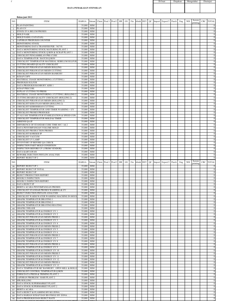 Pemakaian Stensilan 20121 | PDF | Production And Manufacturing ...