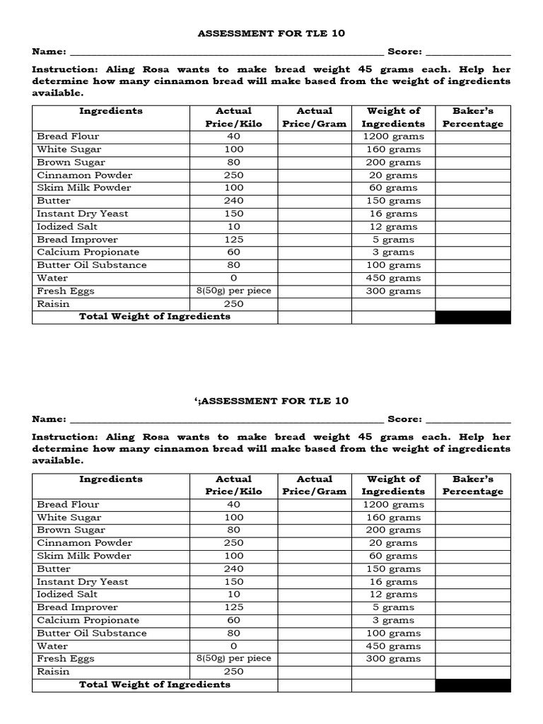 Assessment For Tle 11 | PDF