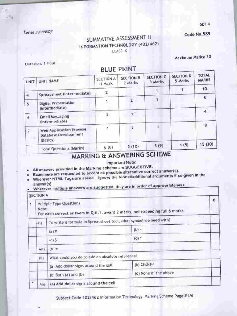 IT Question Papers | PDF | Spreadsheet | Databases
