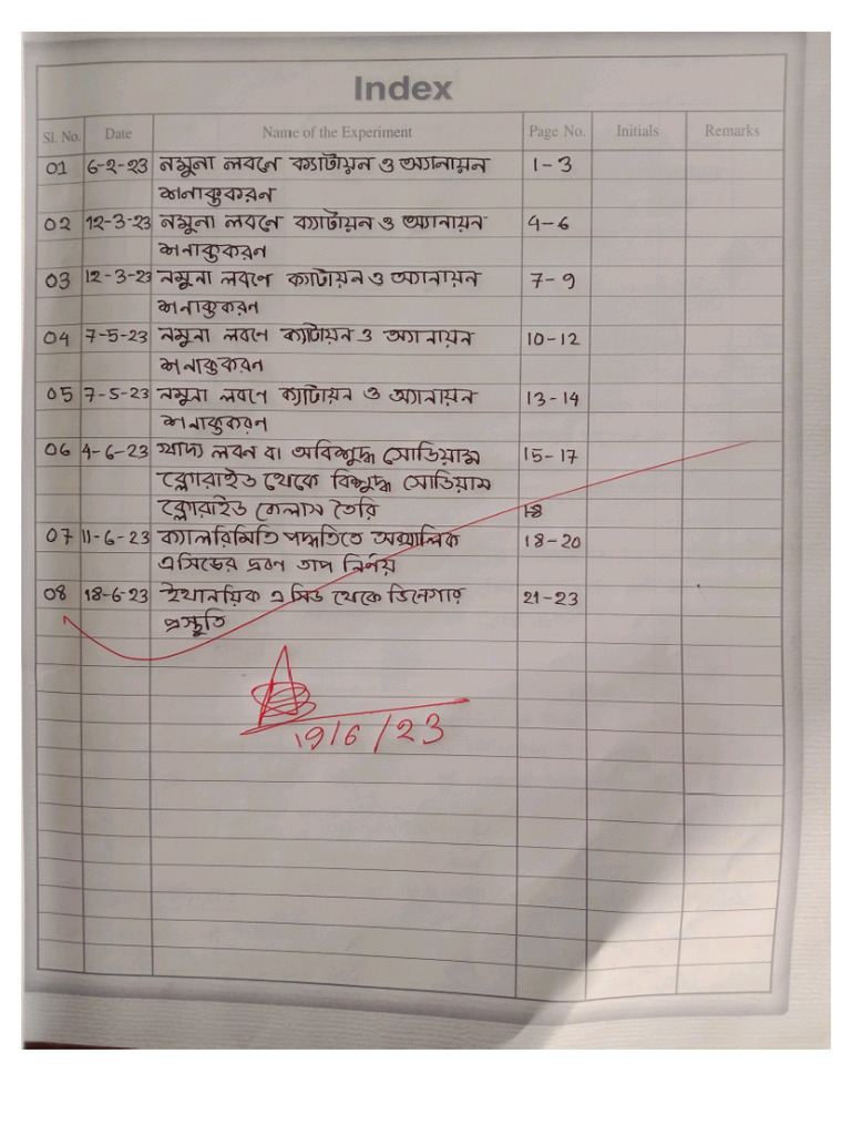 Practical Khata Chemistry | PDF