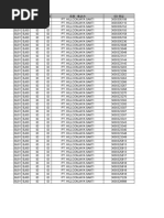 ACPL BRANCH LIST 202 (2) | PDF | Gujarat | Economy Of India