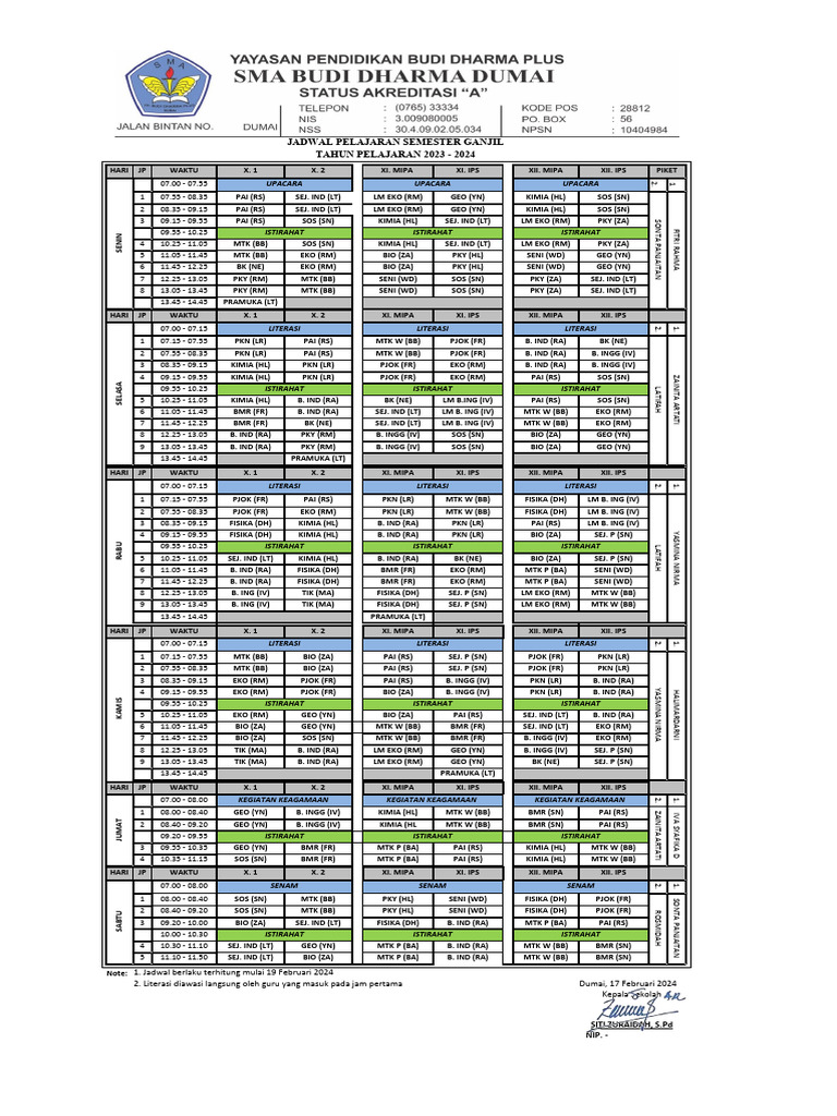 Jadwal Mata Pelajaran SMAS BD - 123025 | PDF
