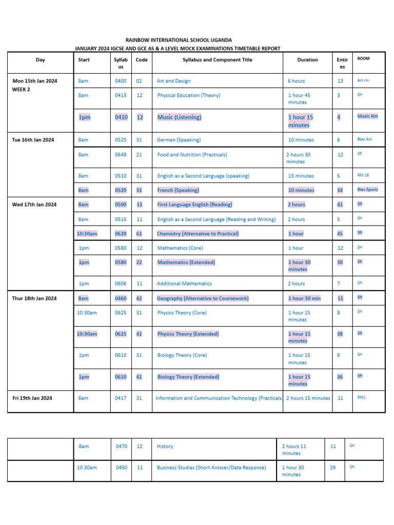 January 2024 Mock Timetable | PDF | Science