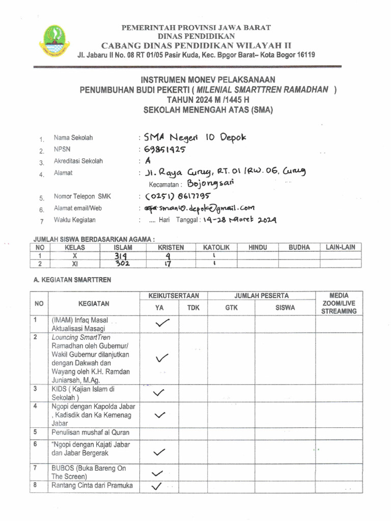 Monev Smarttren | PDF