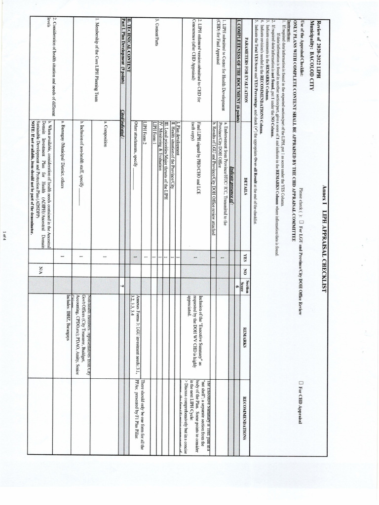 Liph Appraisal Checklist 2020 2022 Bacolod City | PDF