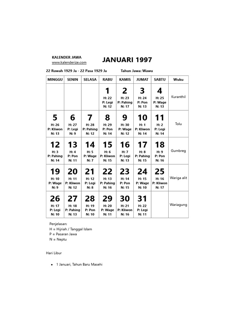 Kalender Jawa Januari 1997 | PDF