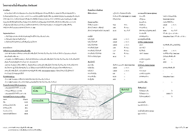 20240318 OnePage แม่ก๋อน | PDF
