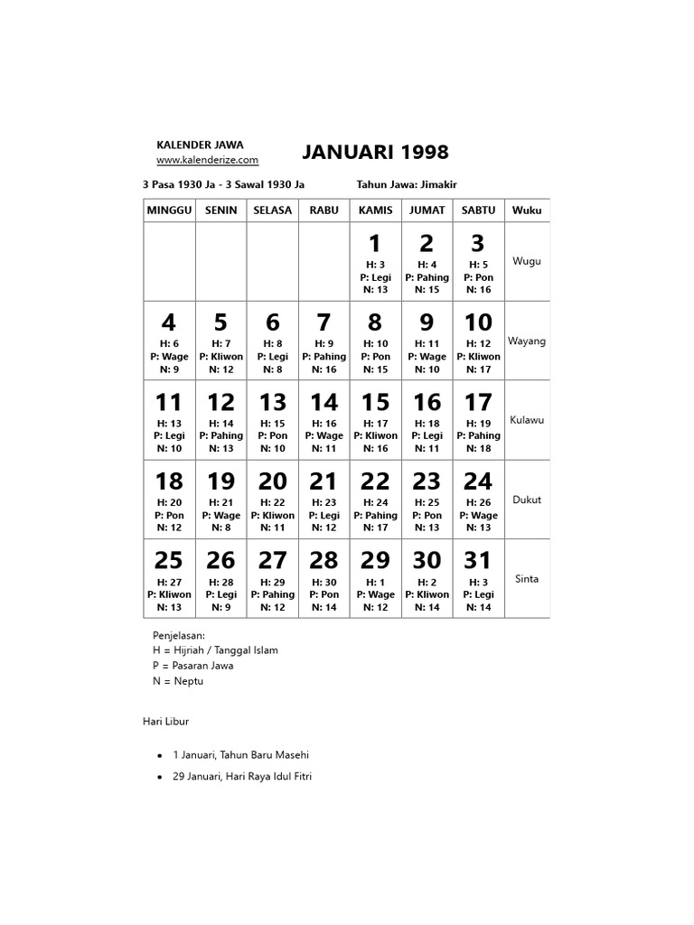 Yojll Kalender Jawa 1998 Januari | PDF | Seni