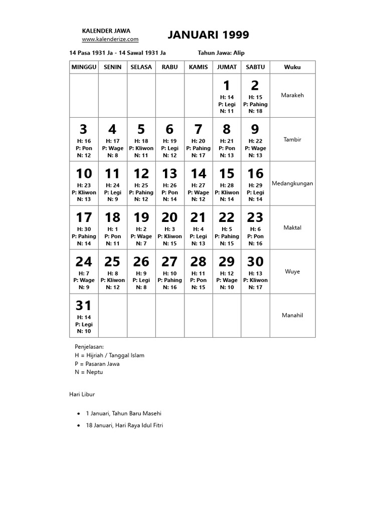 Kalender Jawa Januari 1999 Weton | PDF