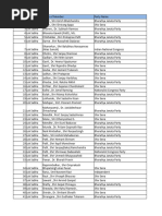 Indian Political Leaders' Birthdays | PDF | Bharatiya Janata Party ...
