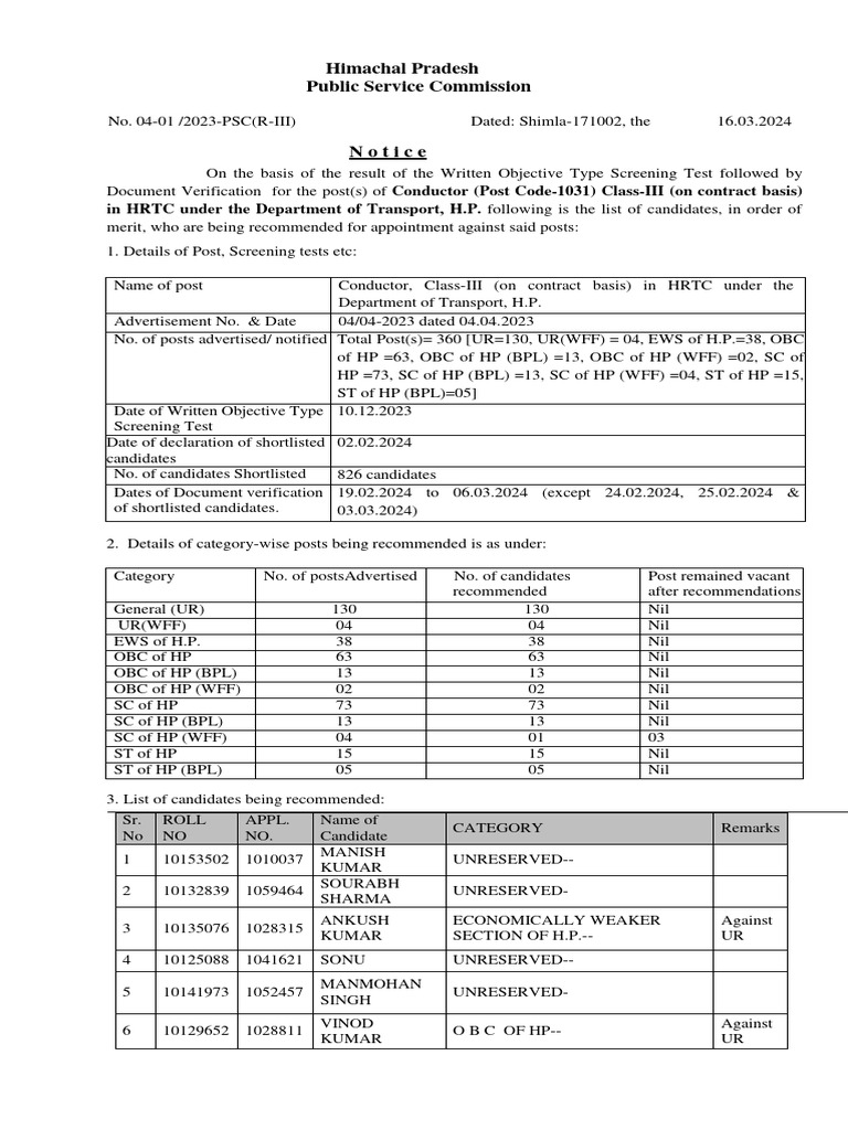 Result Conductor 1031 | PDF