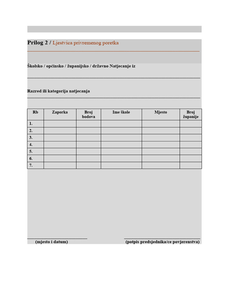 Prilog 2 - Ljestvica Privremenog Poretka | PDF